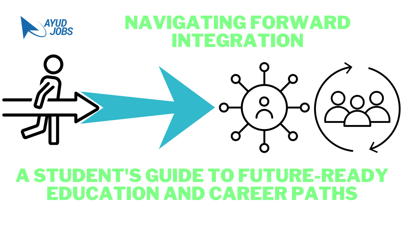 How To Make The Most Of Forward Integration Student's Manual - Ayud ...